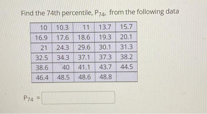 Solved Find the 74th percentile, P74, from the following | Chegg.com