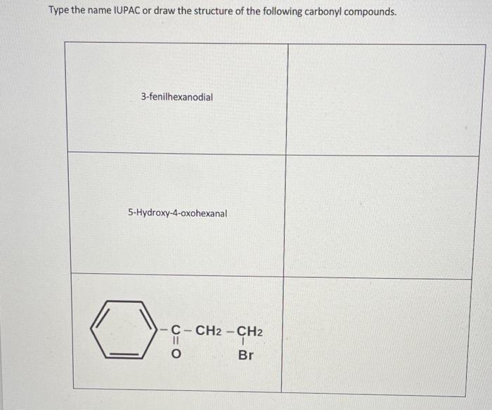 Solved Type the name IUPAC or draw the structure of the | Chegg.com