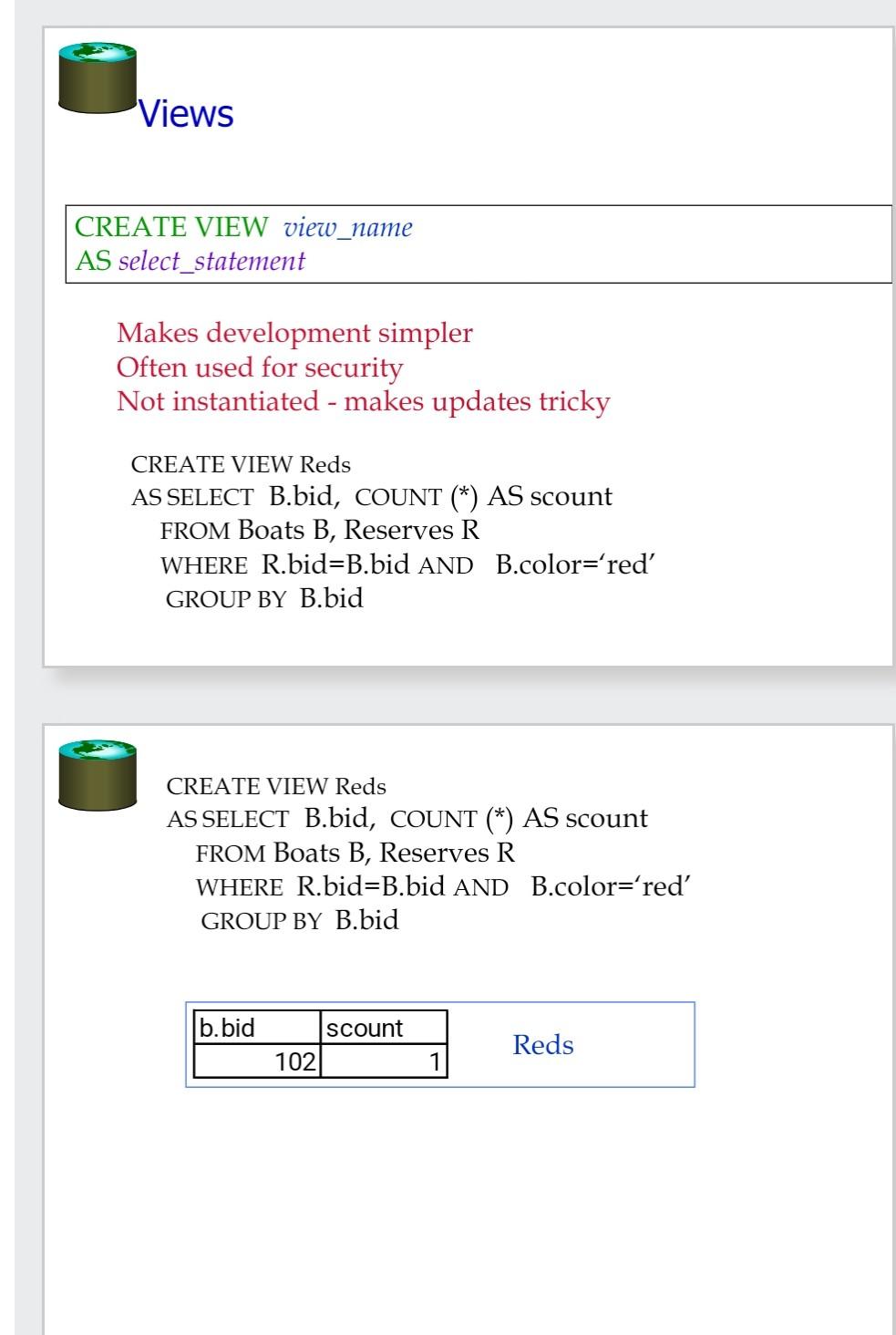 Solved Views ATE VIEW view_name elect_statement Takes | Chegg.com