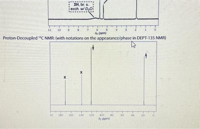 Proton-Decoupled 13C NMR: (with notations on the | Chegg.com