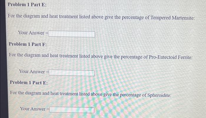 This is the graph you need to use to solved please | Chegg.com