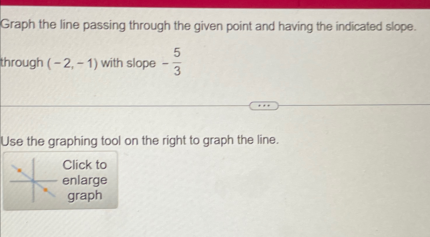 Solved Graph the line passing through the given point and | Chegg.com