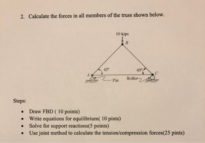 Solved 2. Calculate the forces in all members of the truss | Chegg.com