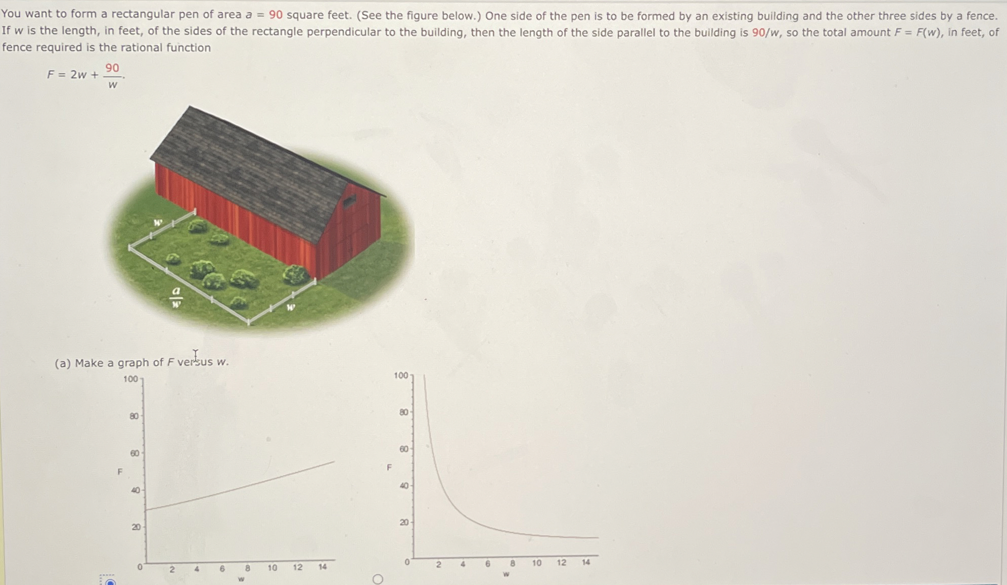 Solved You want to form a rectangular pen of area a=90 | Chegg.com