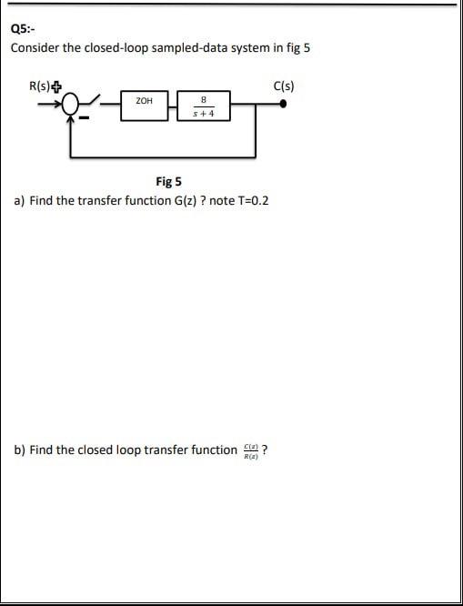 Solved Q3:- Express the output of the sampled-data system in | Chegg.com