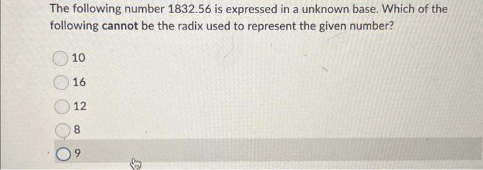 The following number 1832.56 is expressed in a | Chegg.com