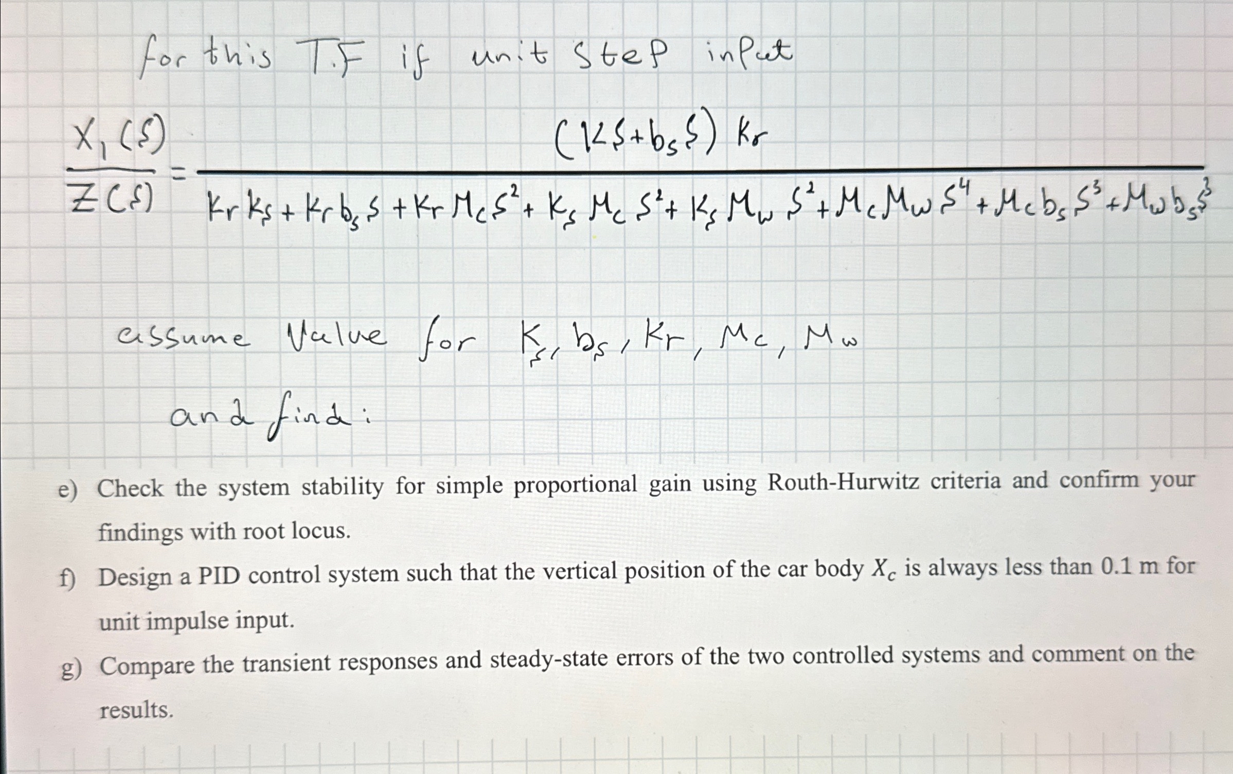 Solved for this T.F if unit step | Chegg.com