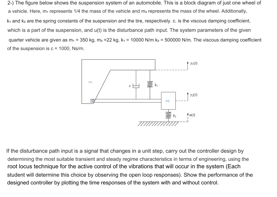 Solved If the disturbance path input is a signal that | Chegg.com