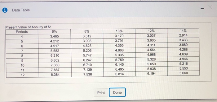 Solved 8 The Pantry Vending Machine Company is looking to | Chegg.com