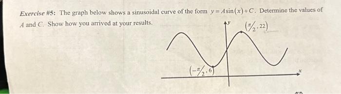 Solved Exercise \#5: The graph below shows a sinusoidal | Chegg.com