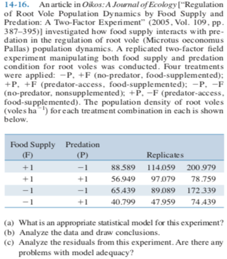 Solved 14-16. ﻿An article in Oikos: A Journal of Ecology | Chegg.com