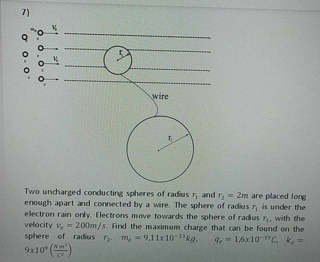 Solved 7) wire 1 Two uncharged conducting spheres of radius | Chegg.com