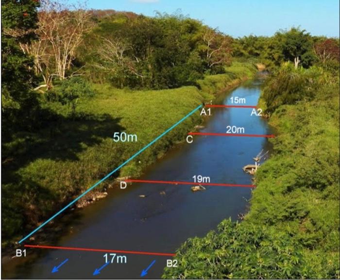Discharge is the measure of the amount of water | Chegg.com