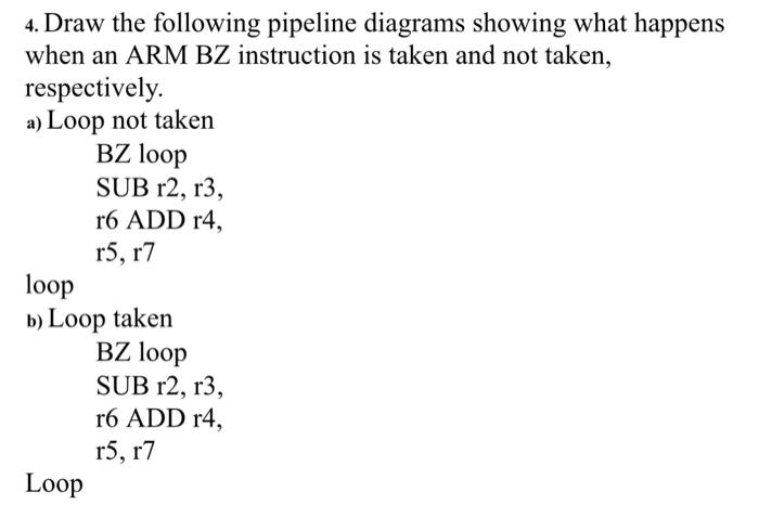 Solved 4. Draw the following pipeline diagrams showing what | Chegg.com