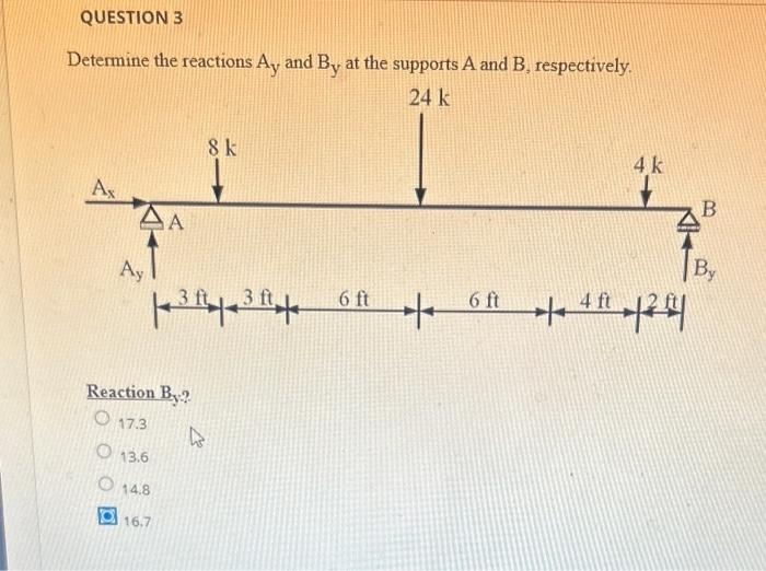 Solved Determine The Reactions Ay And By At The Supports A