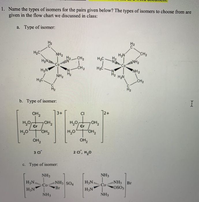 Solved | L | OIL LILI_LINIELLA 1. Name the types of isomers | Chegg.com
