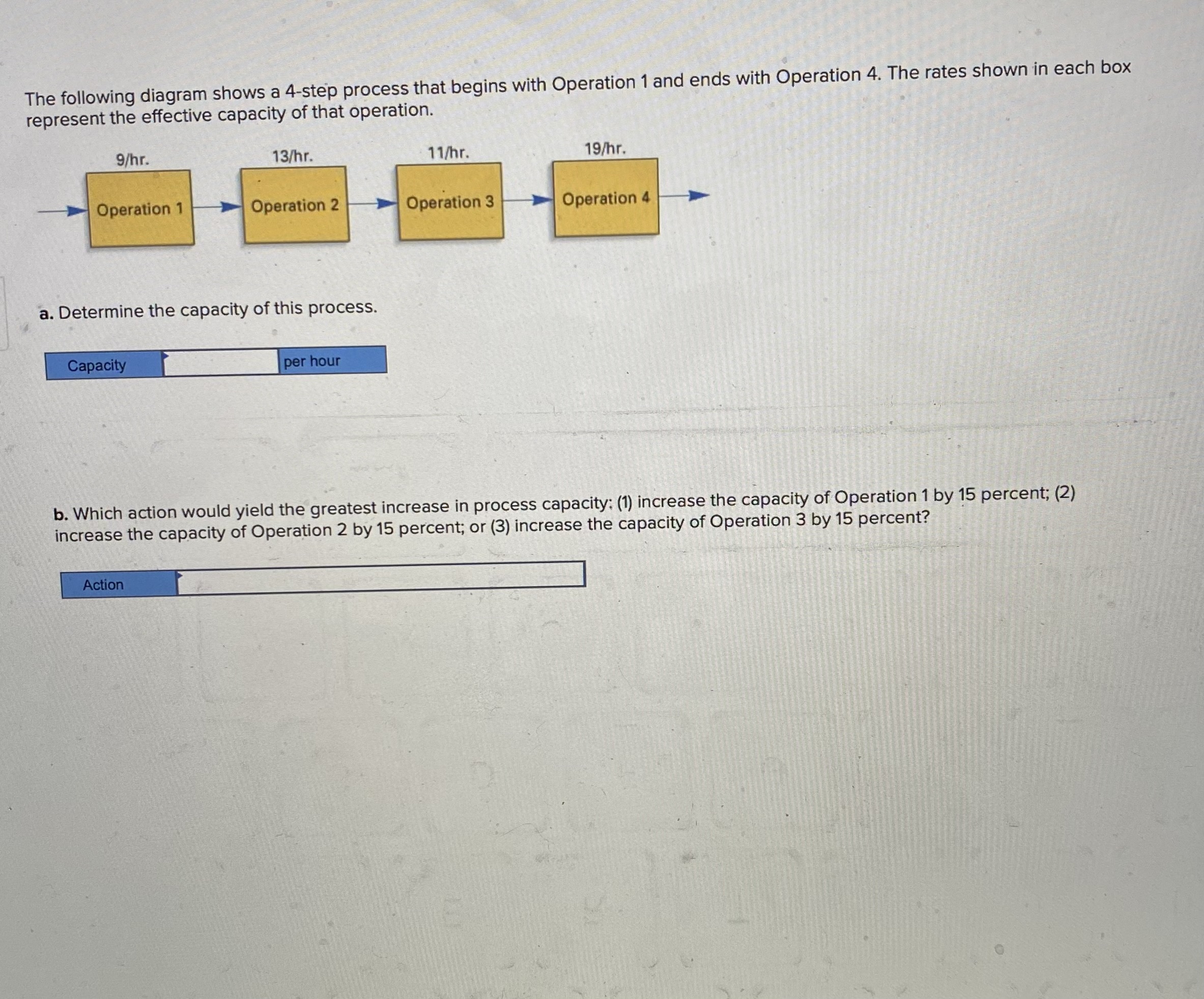 The following diagram shows a 4-step process that | Chegg.com