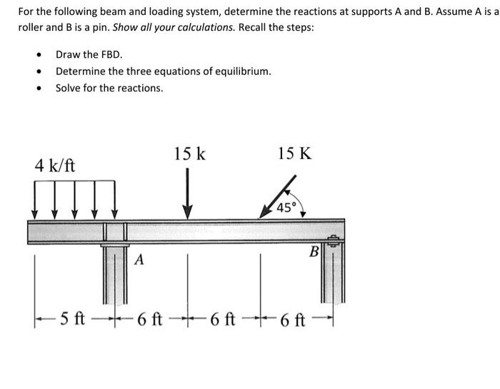 For the following beam and loading system, determine | Chegg.com