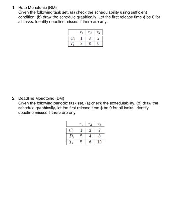 Solved EMBEDDED SYSTEMS Rate & Deadline Monotonic Questions: | Chegg.com