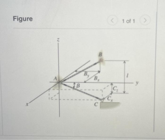 Solved Learning Goal: To find a position vector between two | Chegg.com