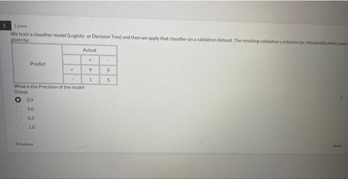 Solved 1 point We train a classifier model (Logistic or | Chegg.com