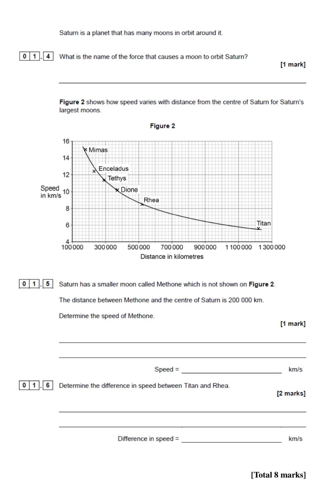 Solved Answer all questions in the spaces provided. 0 1 | Chegg.com