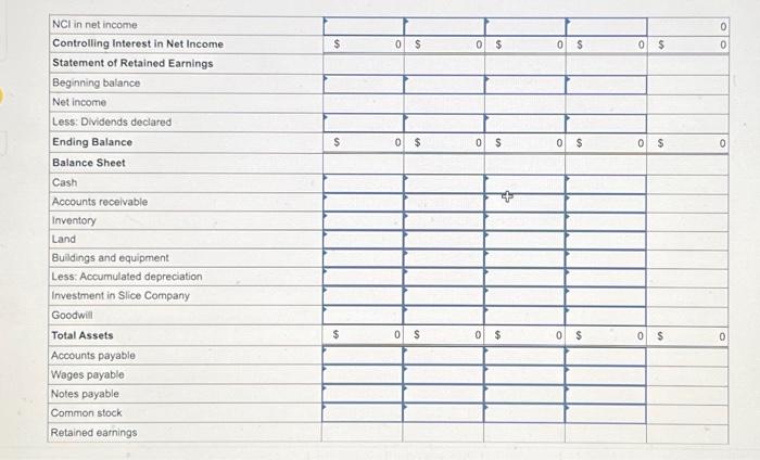 Solved b. Prepare a three-part consolidation worksheet for | Chegg.com