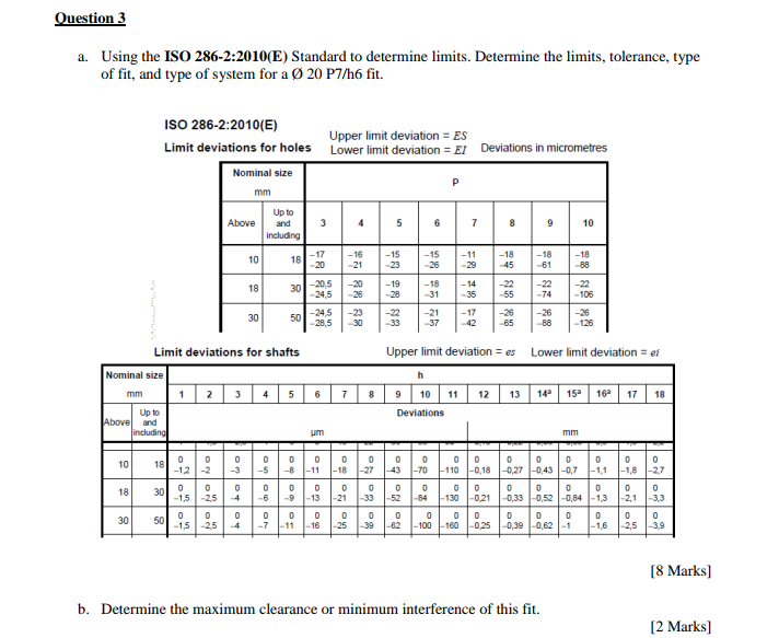 Solved Question 3 a. Using the ISO 286-2:2010(E) Standard to | Chegg.com