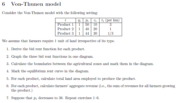 Solved Consider the Von-Thunen model with the following | Chegg.com
