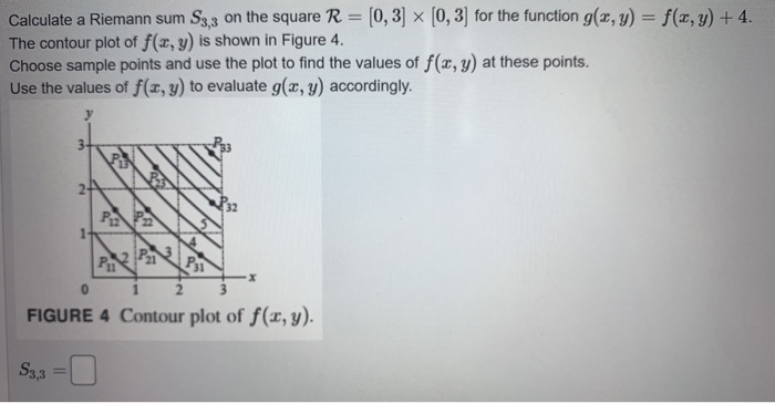 Solved Calculate a Riemann sum $3,3 on the square R = [0, 3] | Chegg.com