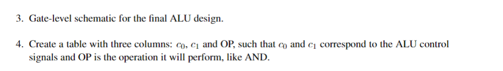 Solved Gate-level schematic for the final ALU design.Create | Chegg.com