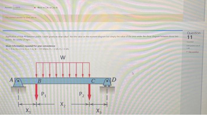 Solved The beam below is a pin supported at A and roller | Chegg.com