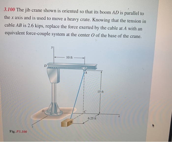 Solved 3.100 The jib crane shown is oriented so that its | Chegg.com