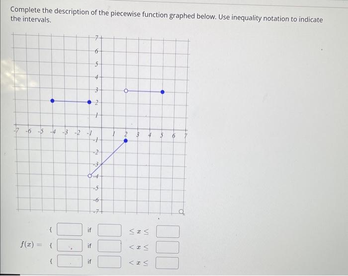Solved Complete the description of the piecewise function | Chegg.com