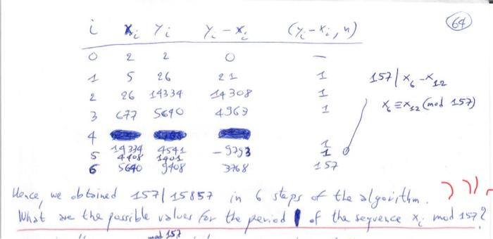 Solved Number Theory- Pollard Rho MethodHi, could you kindly | Chegg.com