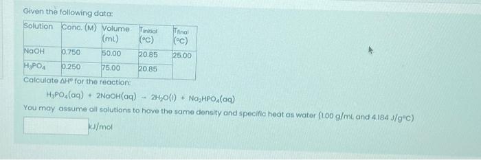 Solved Given the following data: Solution Conc. (M) Volume | Chegg.com