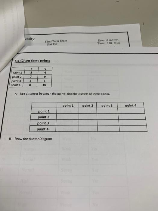 Solved 04 Given these points A- Use distances between the | Chegg.com