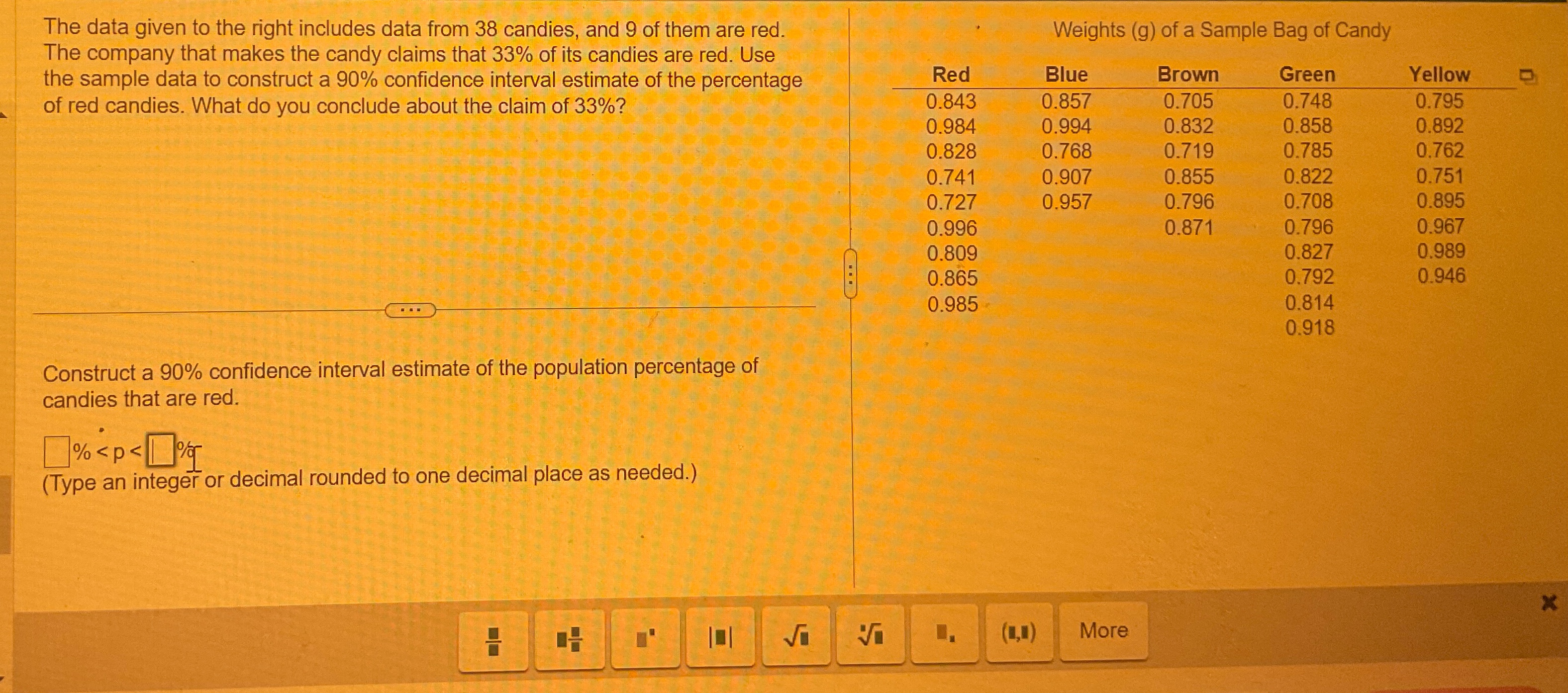 Solved The data given to the right includes data from 38 | Chegg.com