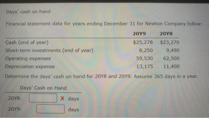 Solved Days' cash on hand Financial statement data for years | Chegg.com