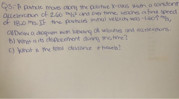 Solved Q3. A particle moves along the positive X-axis with a | Chegg.com