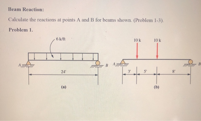 Solved Beam Reaction: Calculate the reactions at points A | Chegg.com