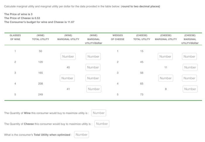 Solved Calculate marginal utility and marginal utility per | Chegg.com