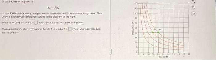 Solved A utility function is given as U=ME where B | Chegg.com