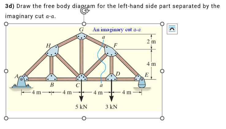 Solved Draw the free body diagram for the left-hand side | Chegg.com