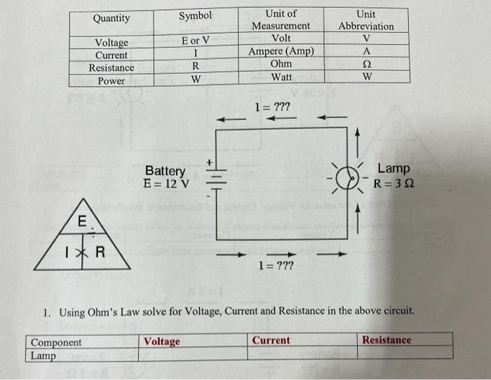 Solved Quantity Voltage Current Resistance Power E IR Symbol | Chegg.com