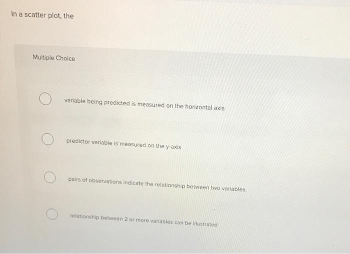 Solved In a scatter plot, the Multiple Choice variable being | Chegg.com
