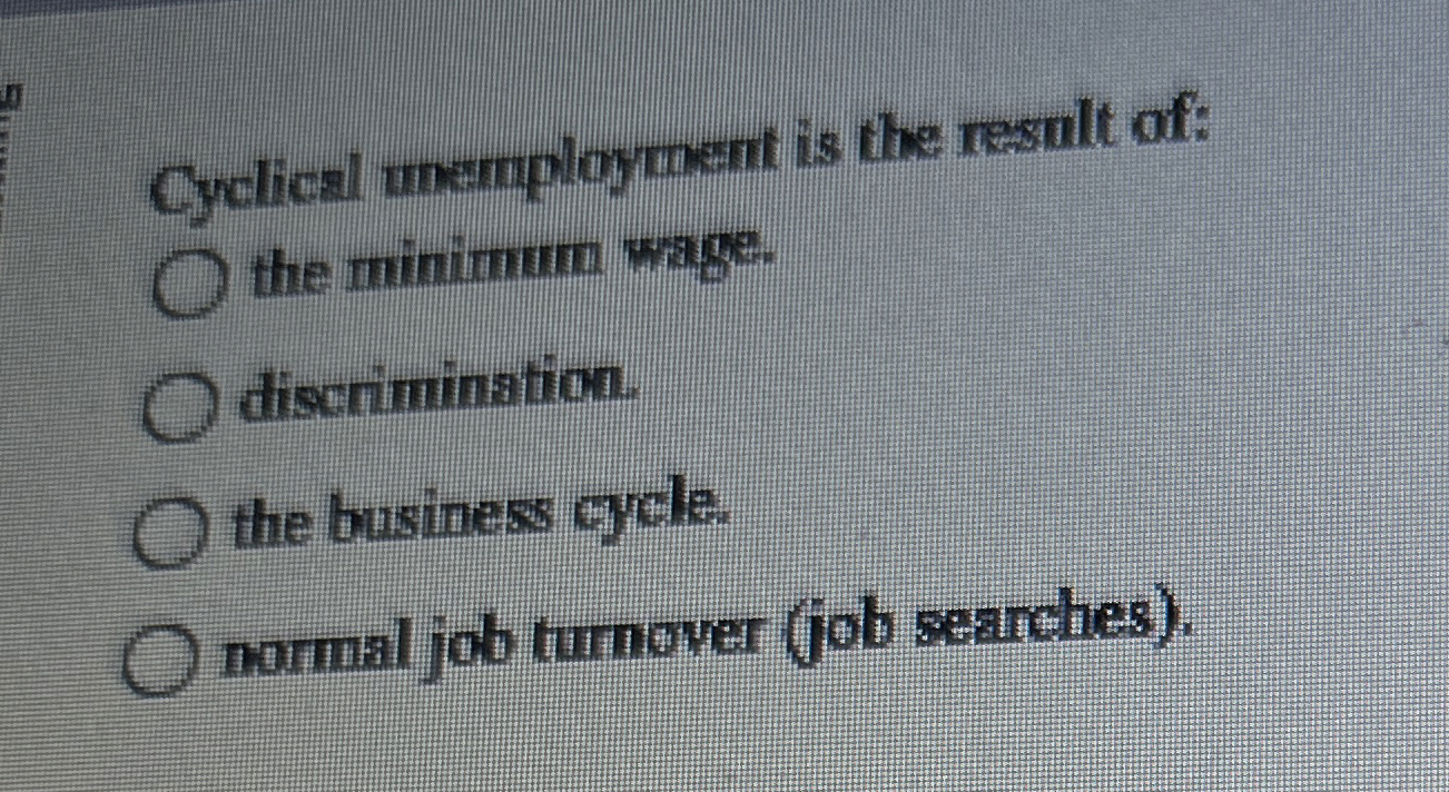 Solved Cyclical memployment is the result of:the minimum | Chegg.com