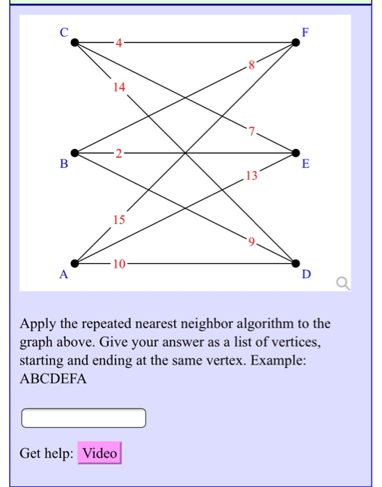Solved с F 8 14 B E E 13 15 10 A D Apply the repeated | Chegg.com