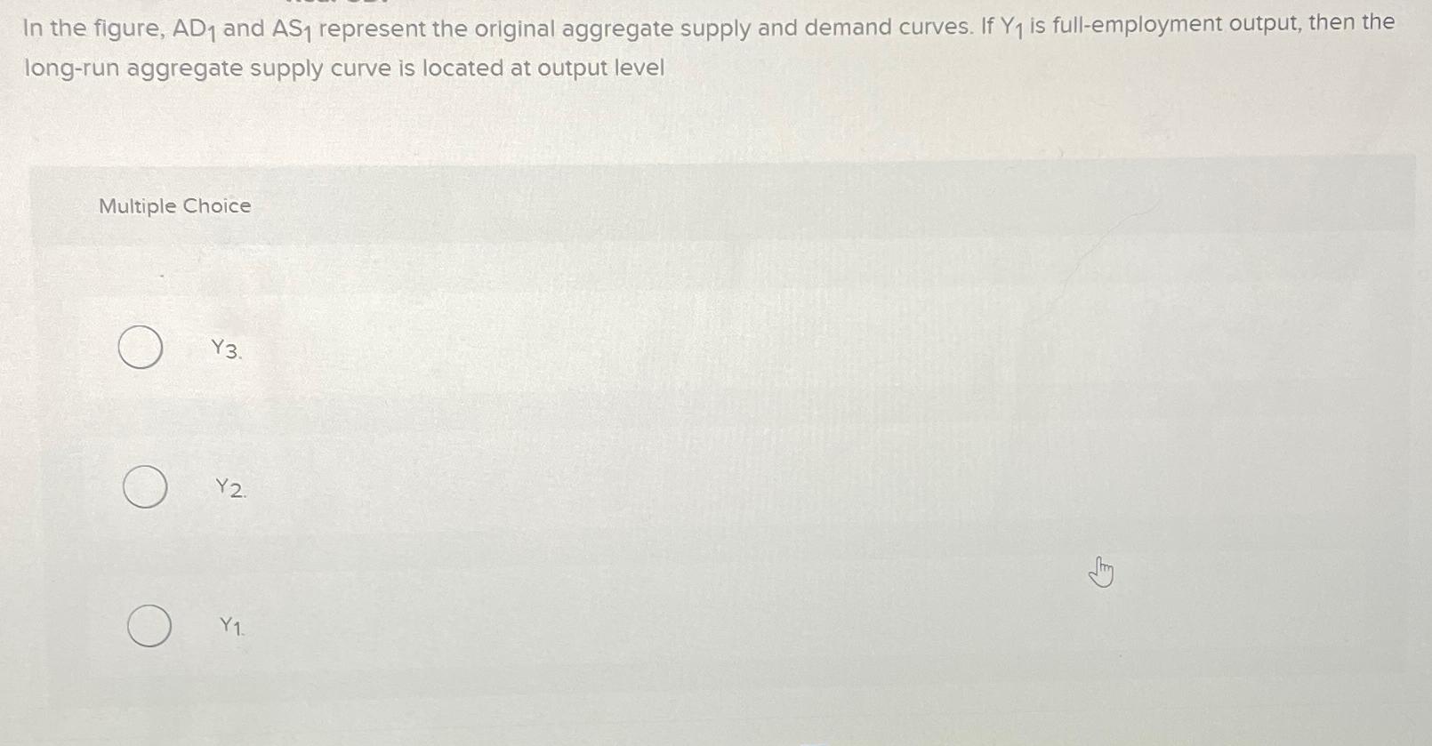 Solved In the figure, AD1 ﻿and AS1 ﻿represent the original | Chegg.com
