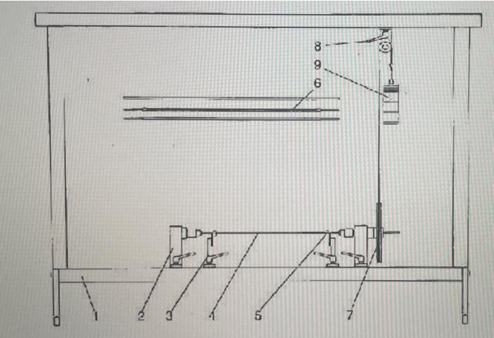 In a torsion of Bars,calculate the TORQUE,ANGLE OF | Chegg.com